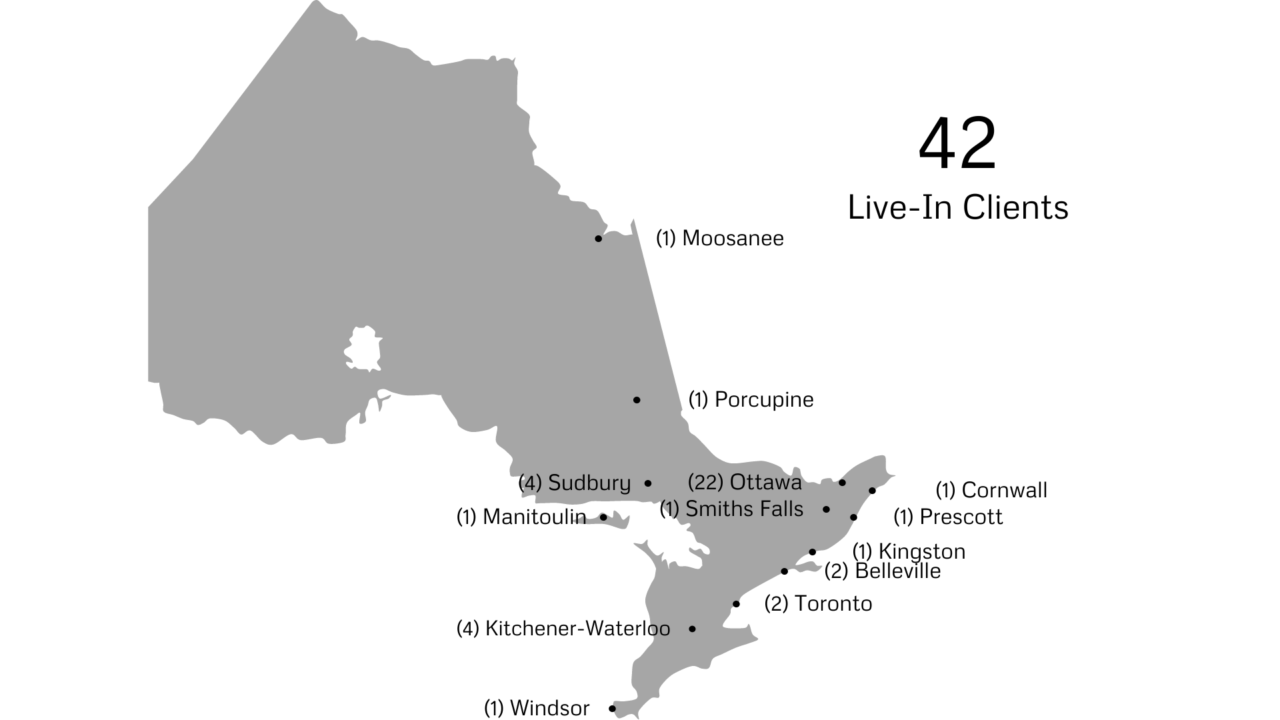Annual Report for 2021-2022 - Roberts Smart Centre